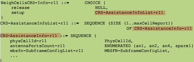 How LTE Stuff Works?: LTE: Further enhanced Inter-Cell Interference ...