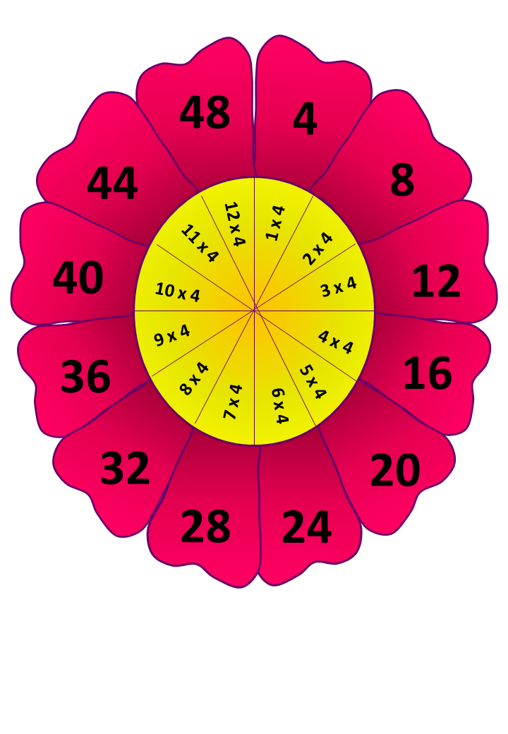 Matematik Bukan Sekadar Kira-kira... "Logical Thinking and Reasoning ...