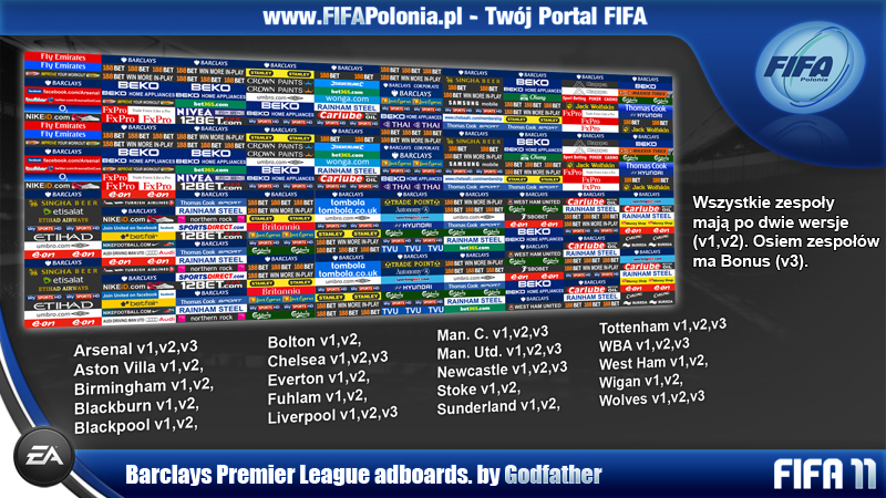 FIFA EDITING - YOUR HOME FOR FIFA STUFF: Barclays Premier League ...