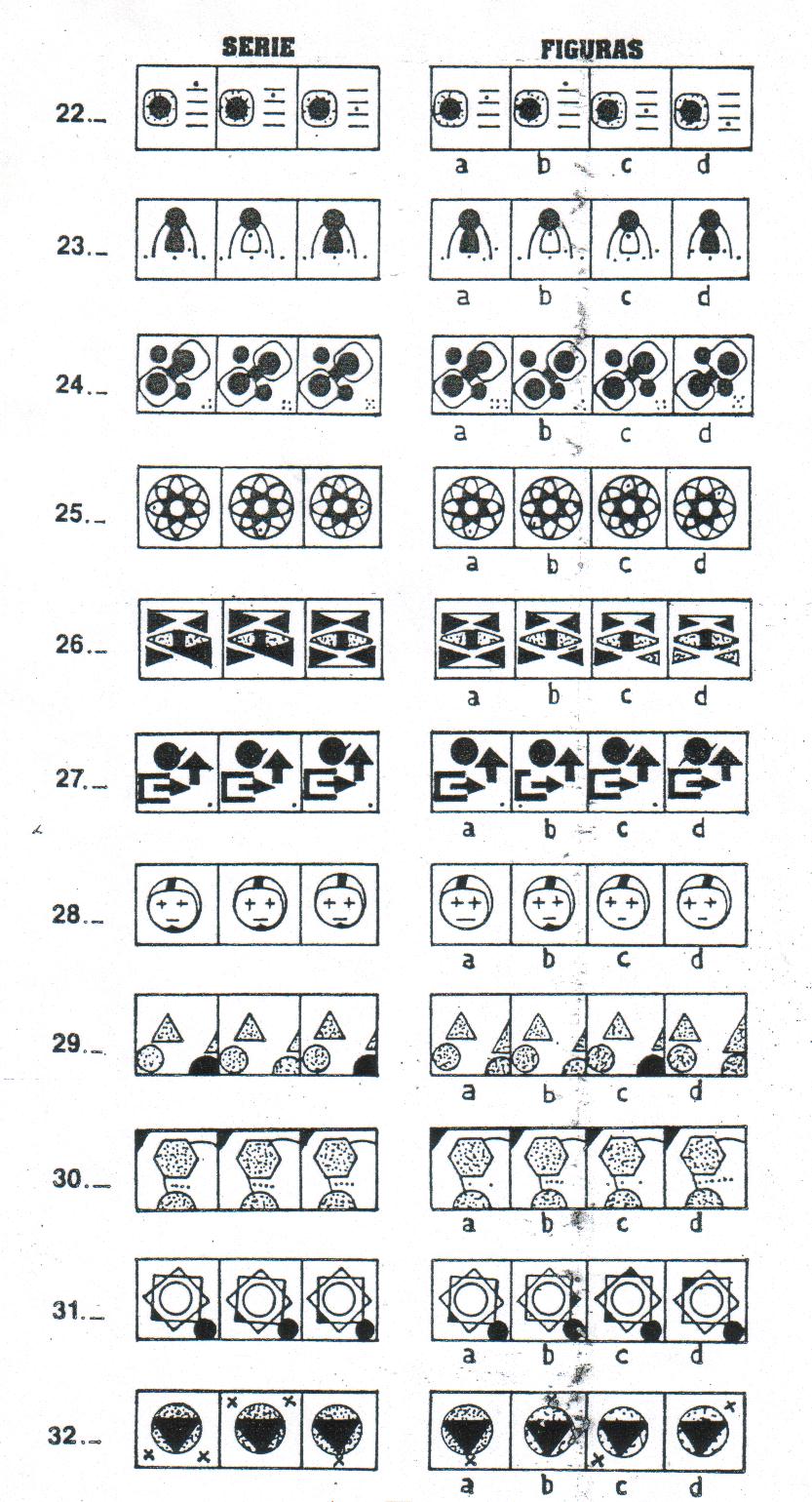PSICOMETRÍA: TEST DE SERIES DE FIGURAS