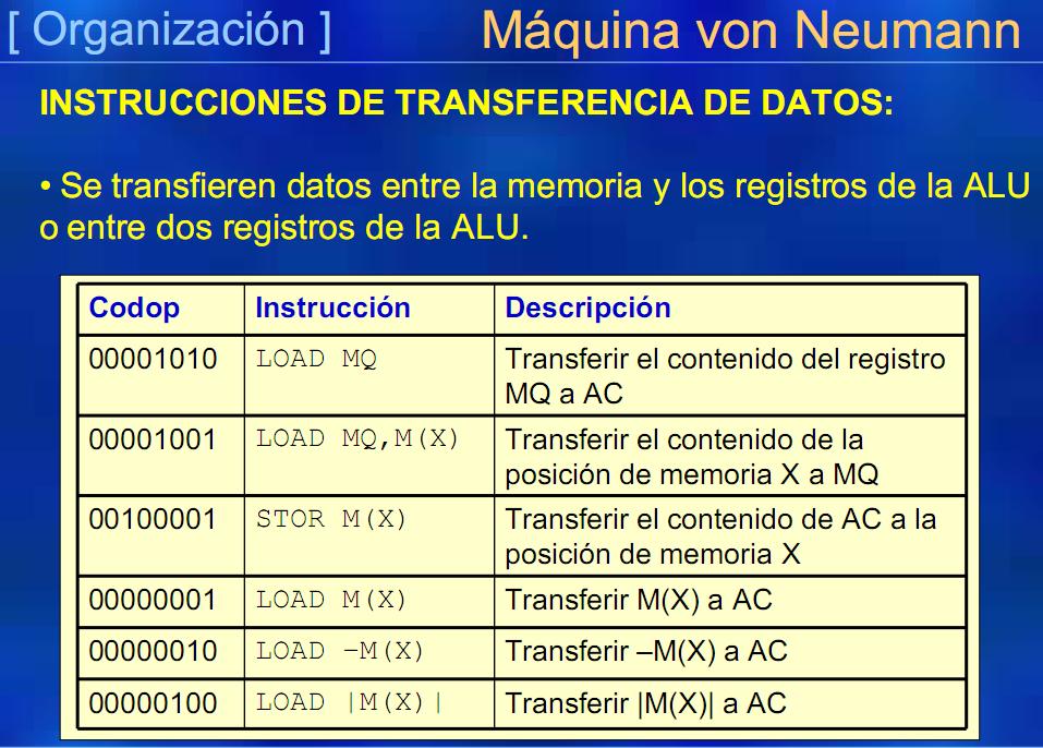 @sebastesana: La máquina de von Newman. El IAS