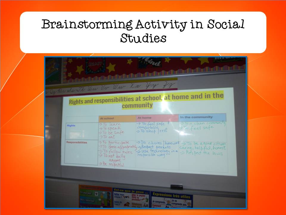Ms Rashid: Social Studies - Rights and responsibilities