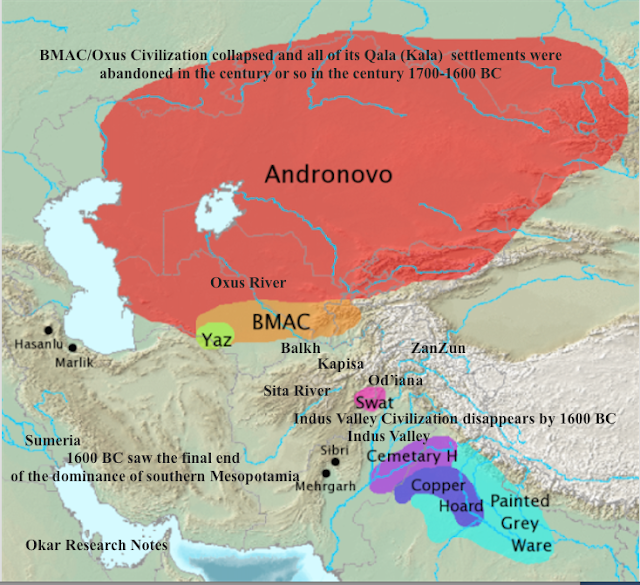 Okar Research: Sogd to Bactria Migration (4500 BC)