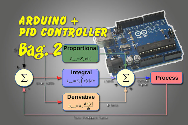 Kontrol PID Arduino : Mencari Rumus Fungsi Alih / Transfer Function ...