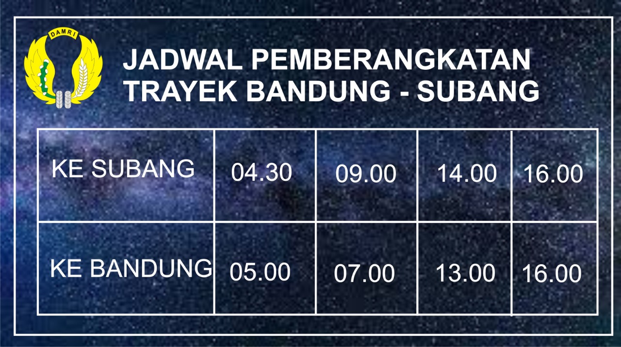 Dari Subang Ke Bandung (update) - demilestari