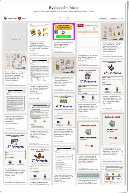 Recursos Educativos de Primaria: "Evaluación Inicial en Educación ...