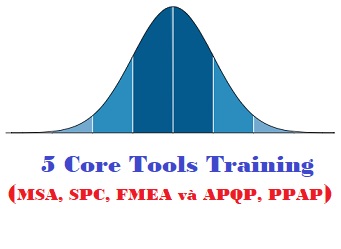 Tư vấn ISO, Chứng nhận ISO, Tư vấn ISO 9001- Công ty Tư vấn ISO ...