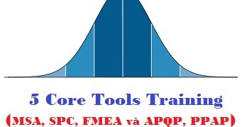 Tư vấn ISO, Chứng nhận ISO, Tư vấn ISO 9001- Công ty Tư vấn ISO ...
