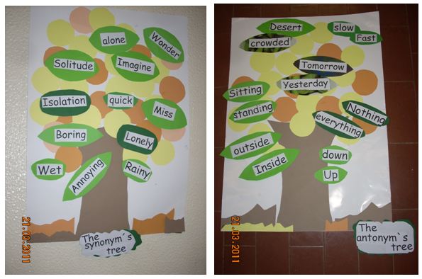 Eco-Escolas: Dia da Floresta / Dia da Árvore