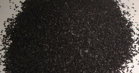 Firearms History, Technology & Development: Examining Black Powder ...