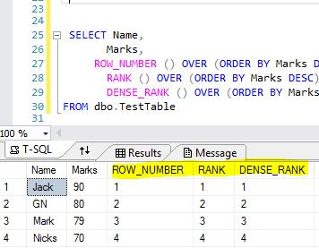 Difference Between Rank(), Dense_Rank() And Row_Number() In SQL ...