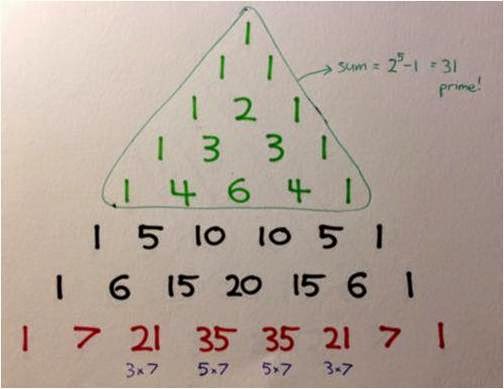 La Magie du Triangle de Pascal - phi-maths