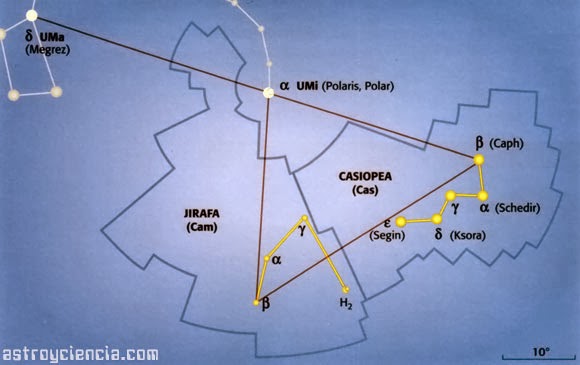 La constelación de la Jirafa. Una constelación casi invisible ~ Tot ...