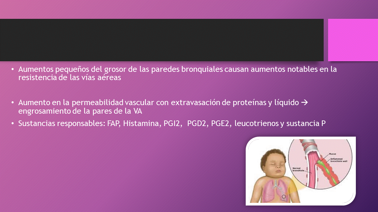 Anestesiologia HGM: Laringoespasmo y Broncoespasmo