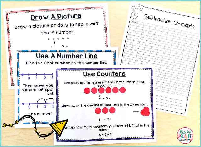 Small Group Instruction In Special Education: Math · Mrs. P's Specialties