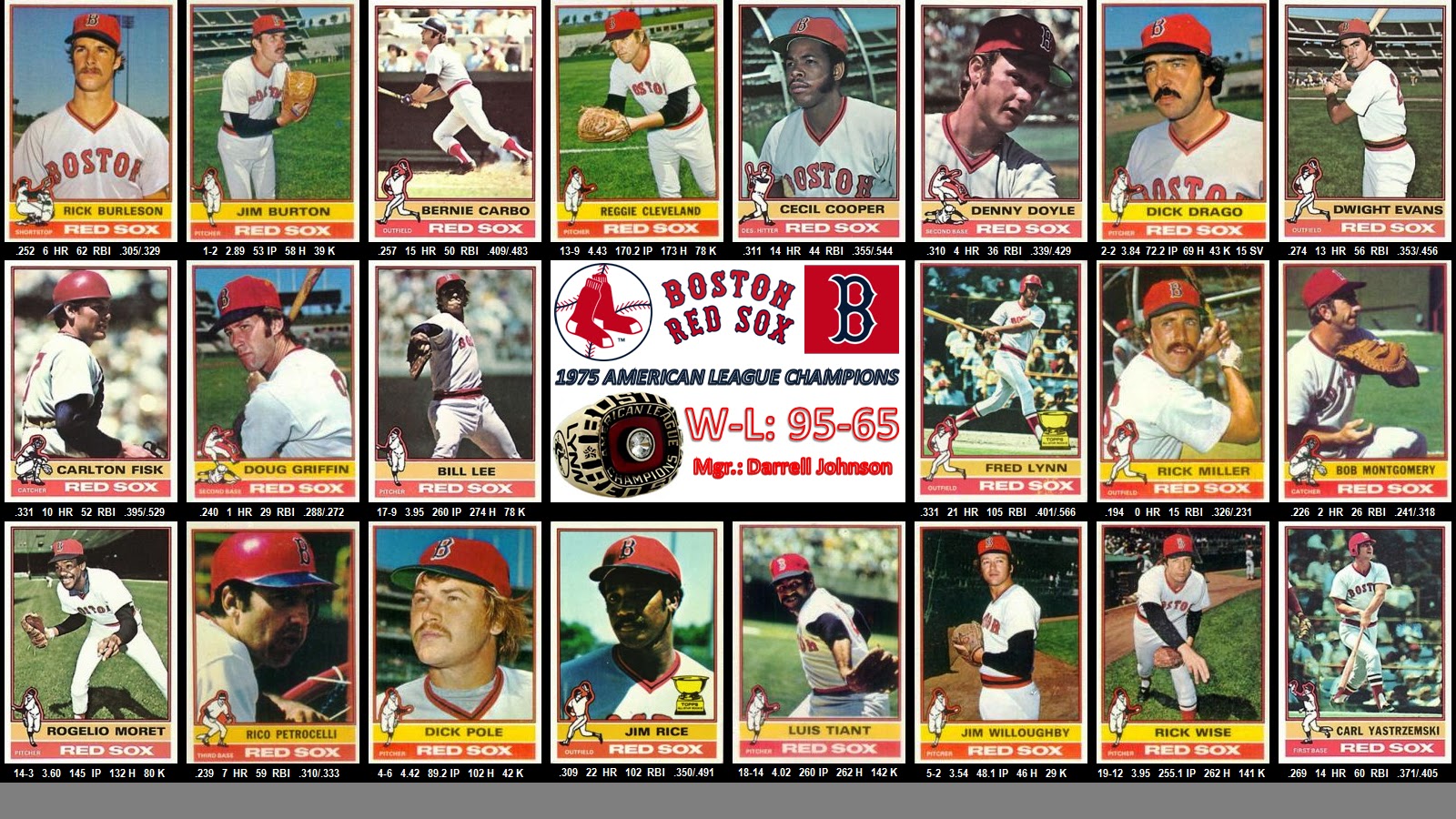 Four Friend's All-Time, All-Star Teams: 2016 Boston Red Sox All-Time ...