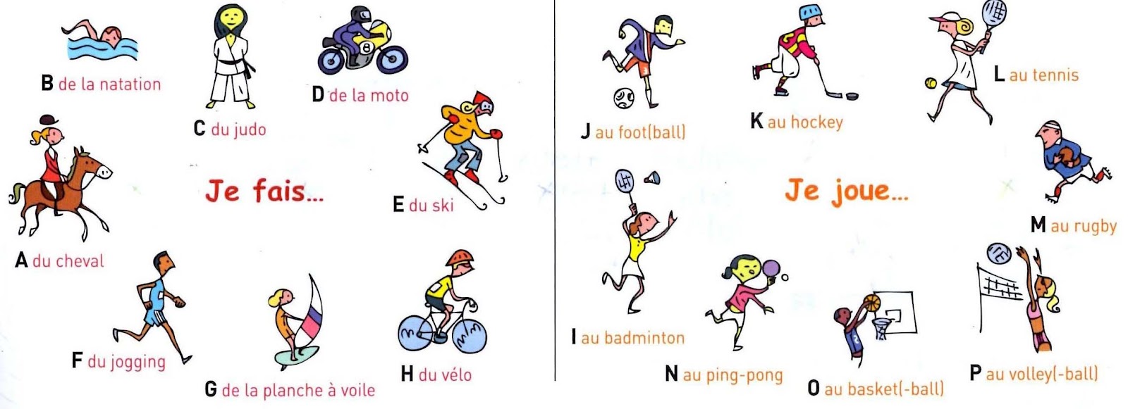 On récapitule unité 1 et 2: On récapitule unité 3 et 4