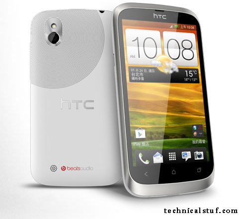 Monday, 28 January 2013 0comments