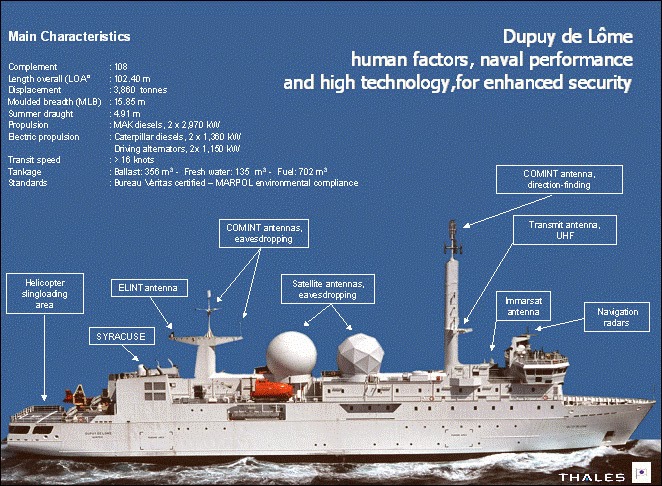 Naval Analyses: NAVAL FORCES #5: Signals Intelligence (SIGINT ...