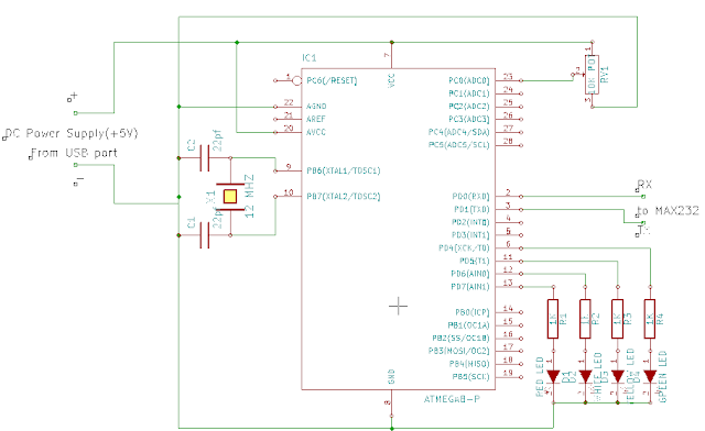 JASTECH: Web based AVR Project
