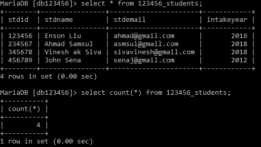 Database Laboratory: Function COUNT, SUM and AVG
