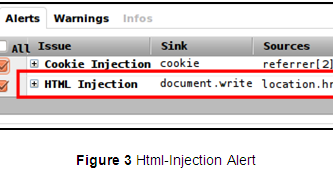 شرح اكتشاف و استغلال و حماية الثغرات من نوع - HTML Injection ...
