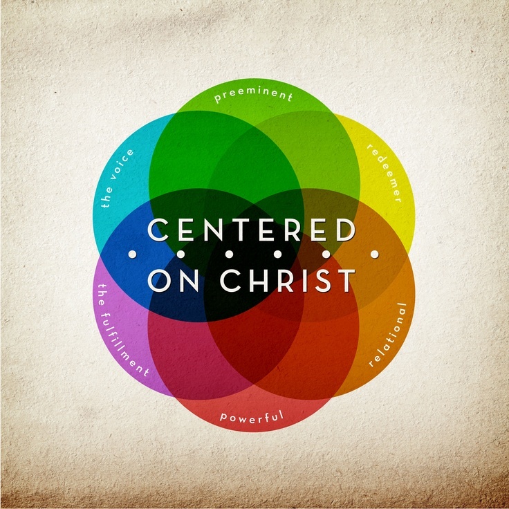 It's All About The Holy Word of God!: Christ, Our Unique Center