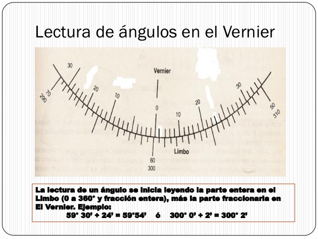 TOPOGRAFÍA EN LA ARQUITECTURA: PI - CALIBRADOR VERNIER