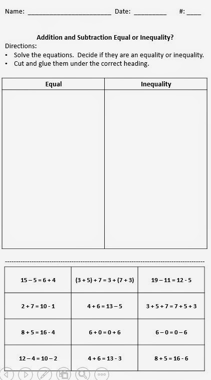 Beg, Borrow, and Teach!: Teaching Equal Versus Inequality