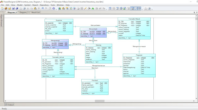 Cara membuat CDM, LDM, PDM dan SQL tentang Inventory gudang [bahasa]