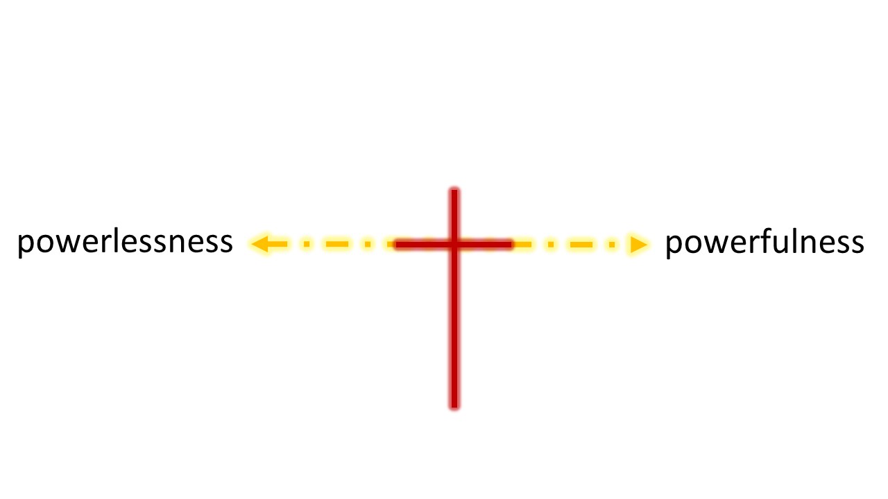 Epitome: February 2019