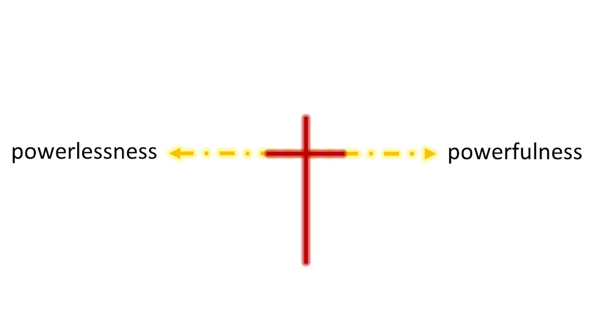 Epitome: Disengaging from the lies of powerfulness and powerlessness