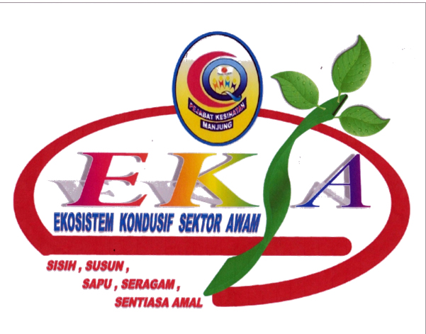 EKSA PKD Manjung: Panduan 2019