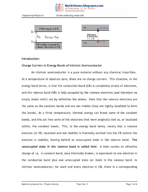 Engineering Physics - II - Unit 2 - Semiconducting Materials notes ...