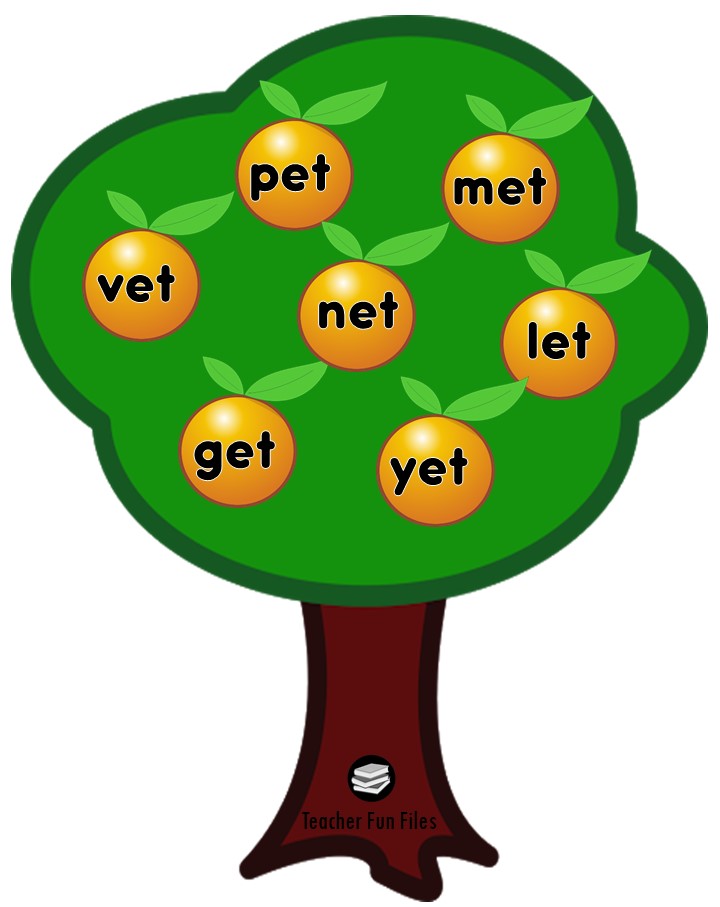 Teacher Fun Files: CVC Words Tree | Word Family Tree