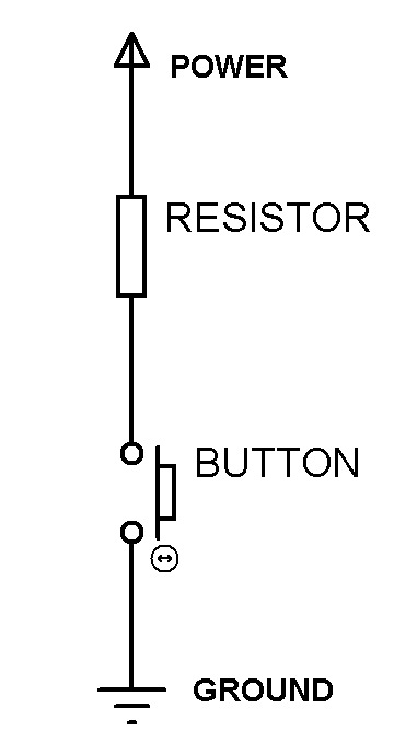 FPGA Tutorials: Link FPGA I/O to entity I/O FPGA Tutorials: Link FPGA I/O to entity I/O