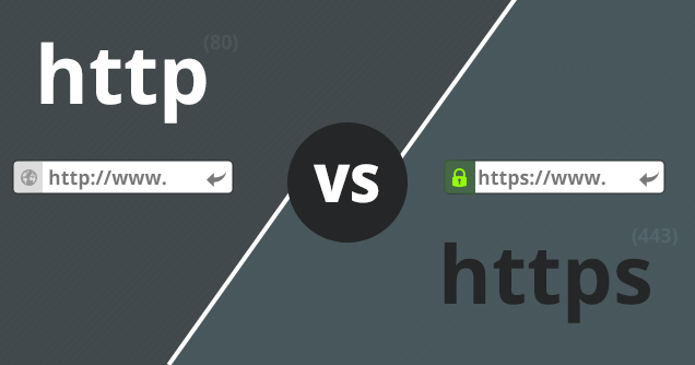 Cara Merubah HTTP ke HTTPS di Situs Wordpress