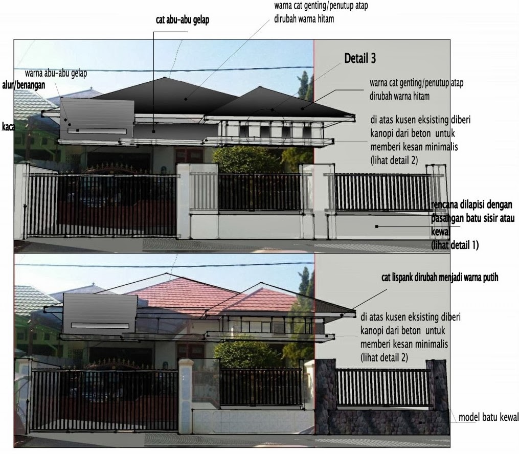 Desain Renovasi Rumah Lama - Situs Properti Indonesia