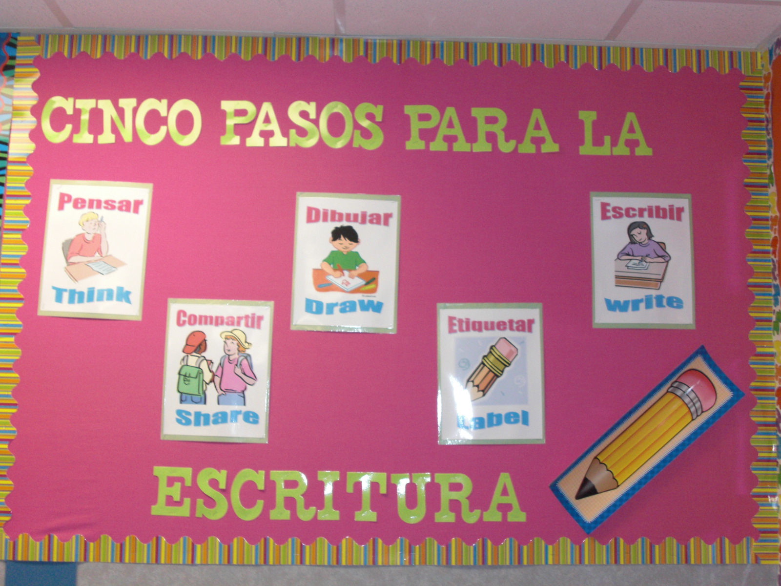 I Teach Dual Language: Taller de Escritura: Cinco pasos para la escritura