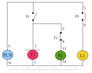 (DOCX) Wiring Diagram Otomatis Menggunakan Timer - DOKUMEN.TIPS