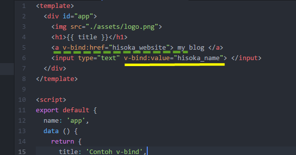 Dimensi Tutupbotol V Bind And V Html Di Vuejs