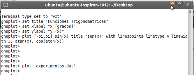 Trabajos octavo: Laboratorio ejercicio 1: Tutorial gnuplot