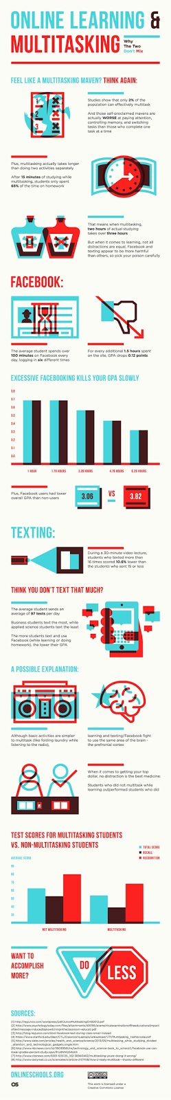 TENzine.com.es: septiembre 2013