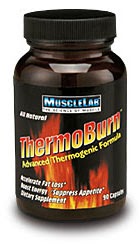 Thermoburn Review - Does it Work?