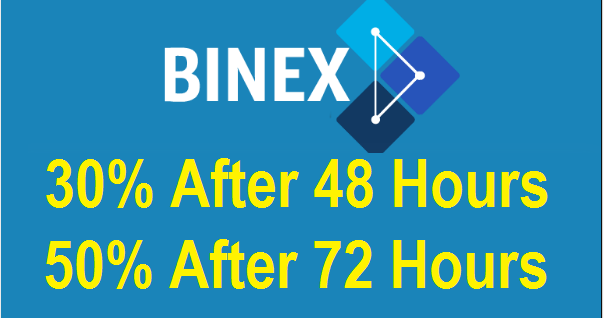 Bitcoin FORUM: BINEX investment review