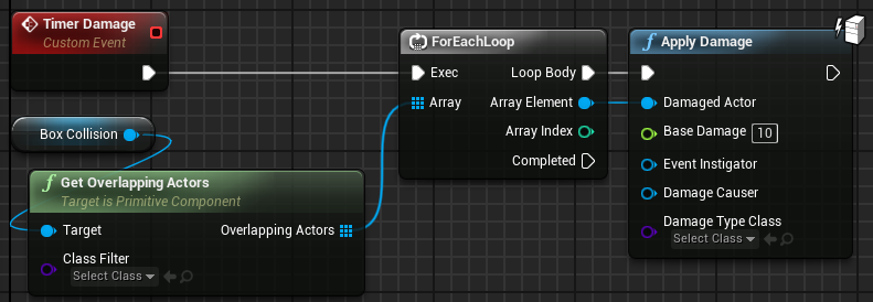 Romero Blueprints: BP Compendium 3: Get Overlapping Actors