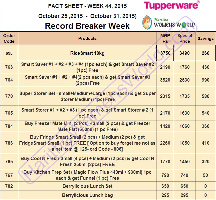 October 2015 - tupperware