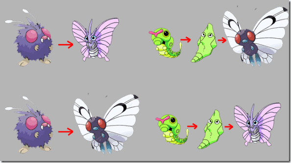 KhaoticRealm: Pokemon Theories