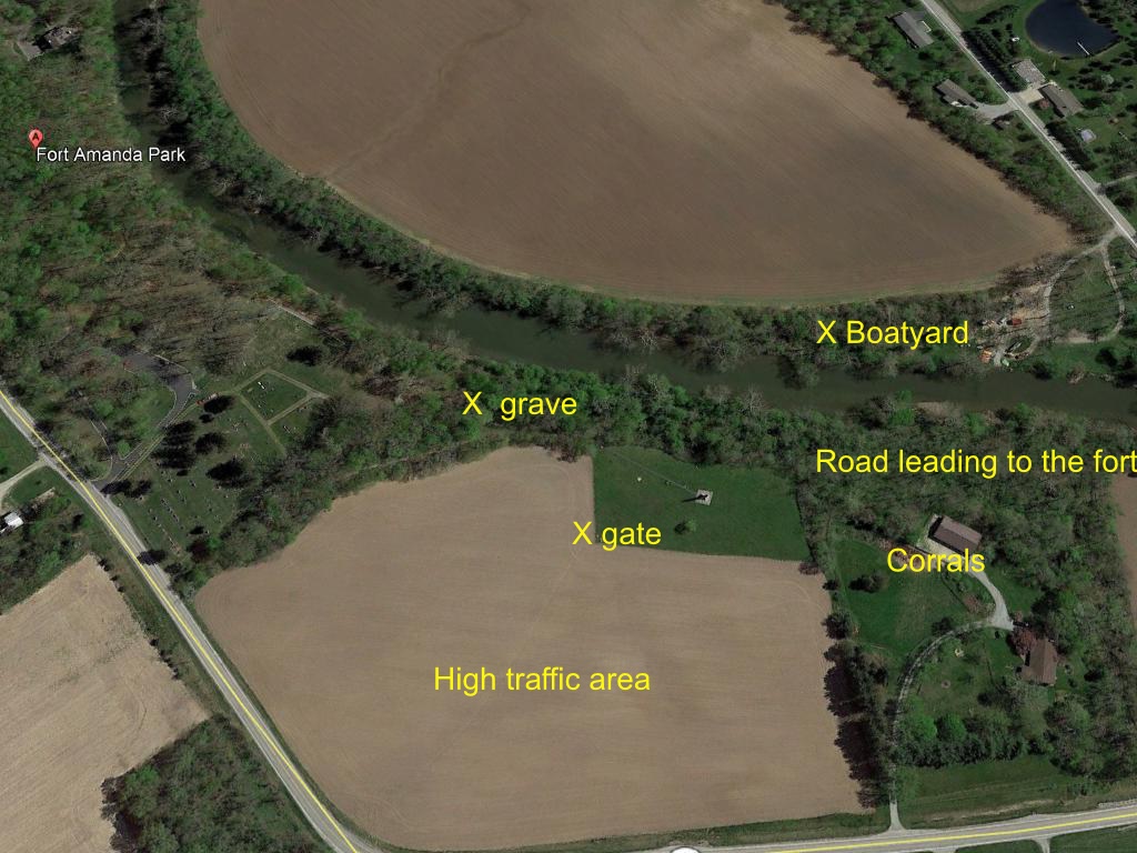 Fort Amanda - 1812: Where Did They Store Gunpowder at Fort Amanda?