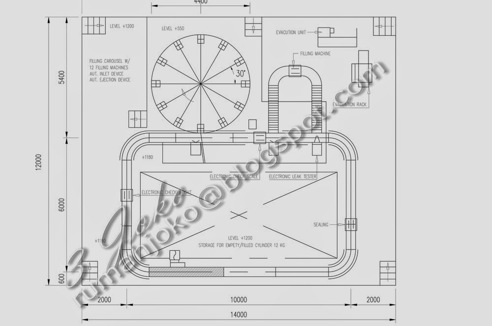 PURI CITRA INDONESIA- KONSTRUKSI (Kontraktor Pembangunan Gedung, SPBE ...